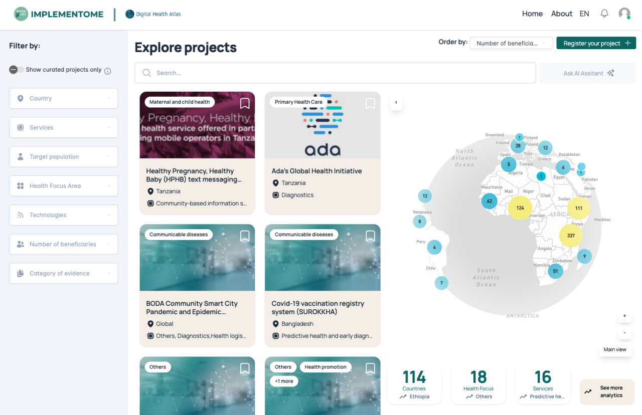 Implementome | gdhub